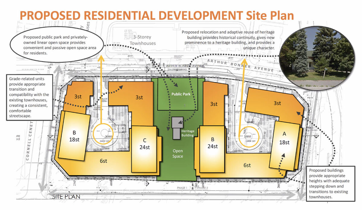 Springhill Homes – Cornell Centre – Councillor Andrew Keyes